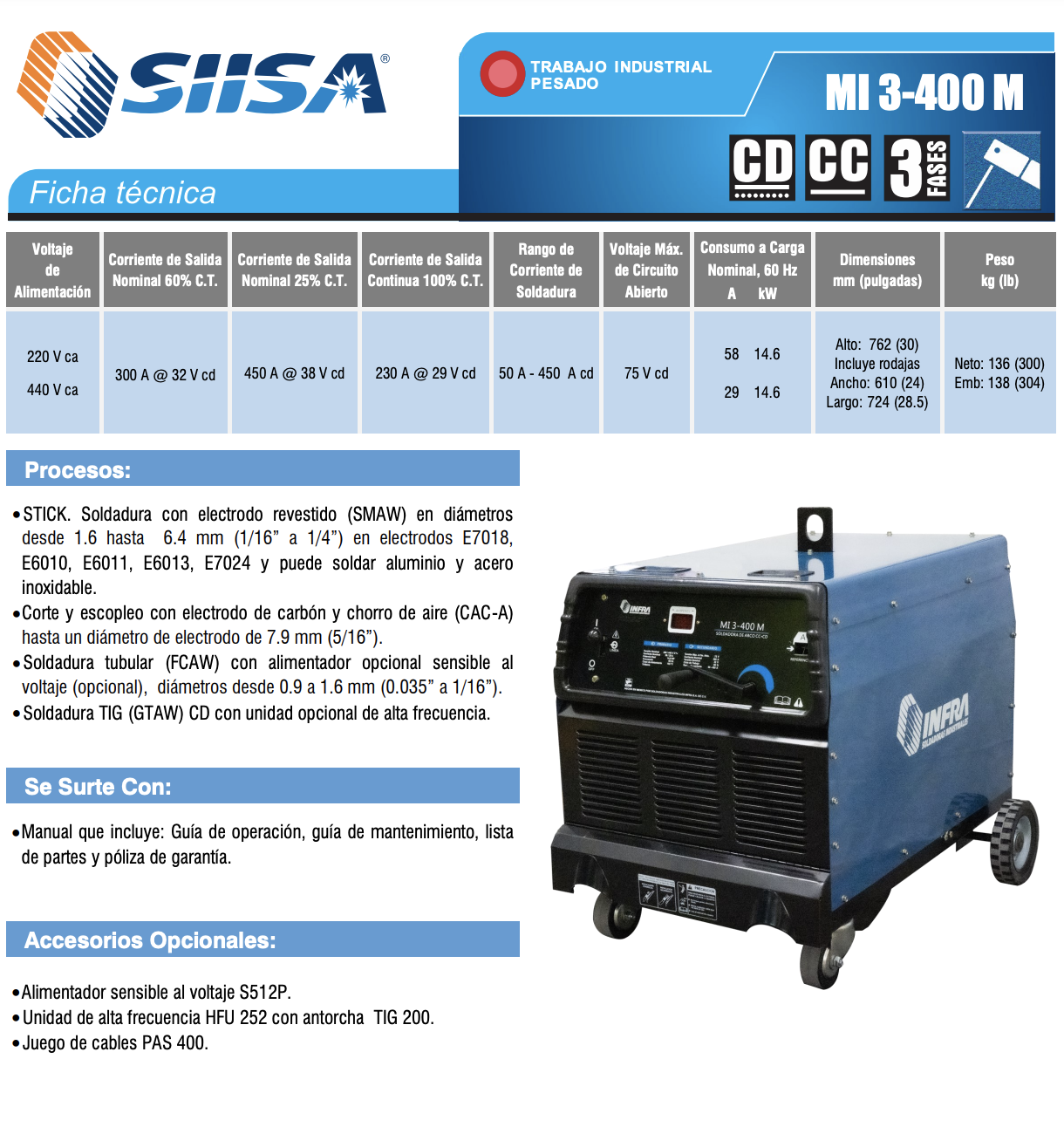 MI 3-400 M SOLDADORA TRIFASICA CON MEDIDOR DIGITAL DE CORRIENTE ...