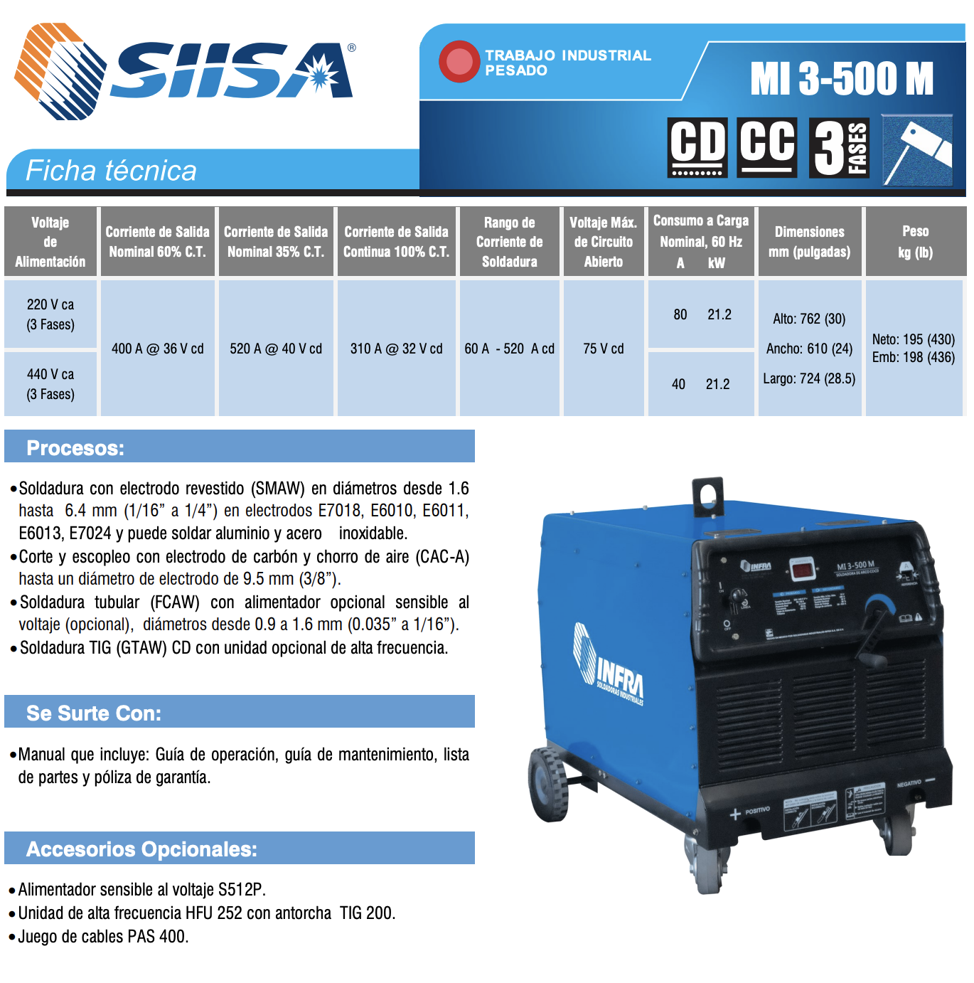 MI 3-500 M SOLDADORA TRIFÁSICA PARA TRABAJO PESADO CON MEDIDOR DIGITAL ...